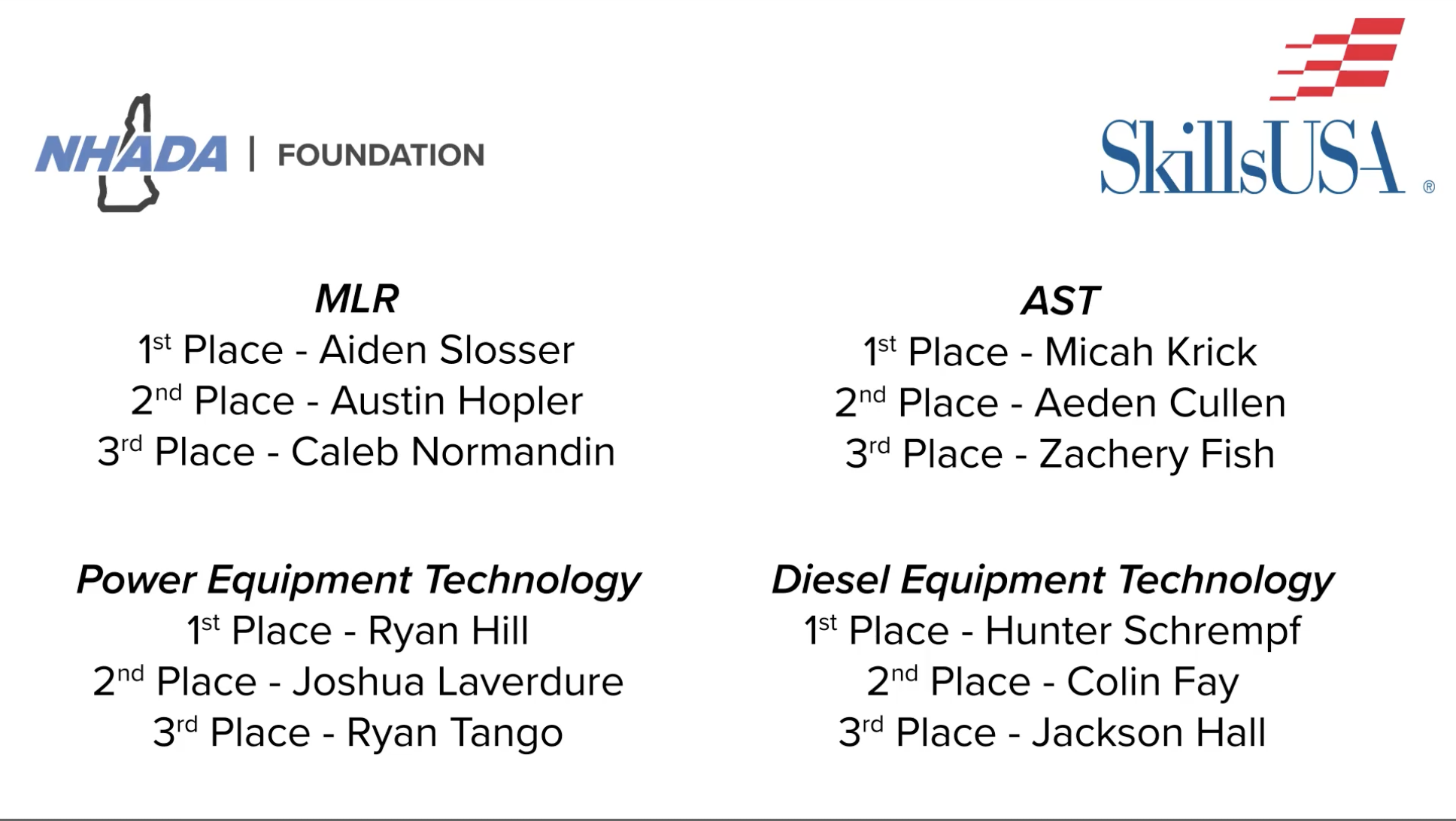 Going for Gold at the 2024 SkillsUSA Auto Competition